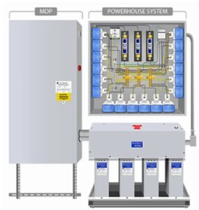PowerHouse - Gem Electric